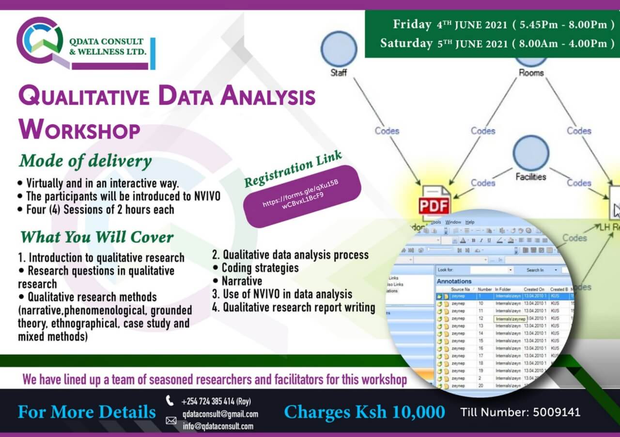 Qdata Consult & Wellness Ltd